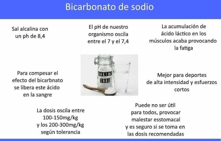 Suero casero hidratante: te explicamos cómo elaborarlo Salud Diez