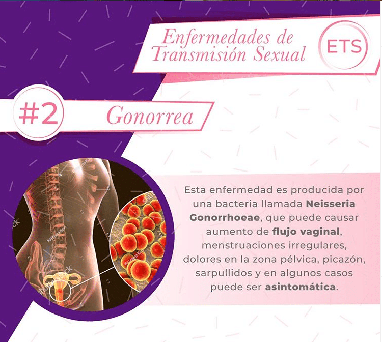 Gonorrea: Todo lo que debes saber y más - Salud Diez
